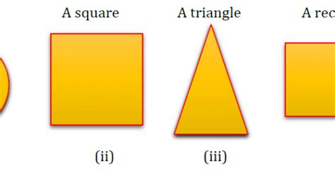 Here Are The Shadows Of Some 3 D Objects When Seen Under The Lamp Of