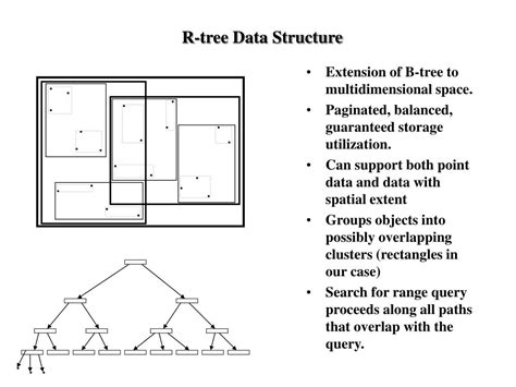 ppt indexing multidimensional feature spaces powerpoint presentation