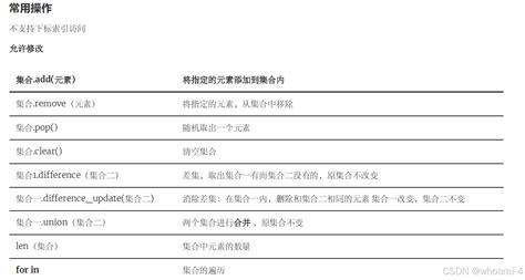 Python的容器 Csdn博客