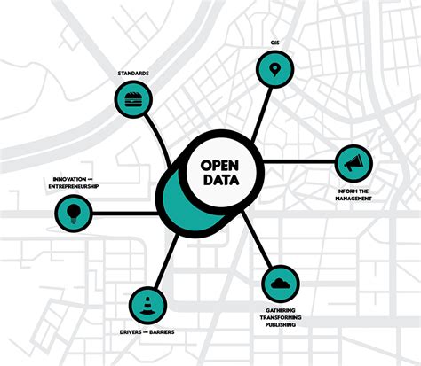 Home Open Dataset Research Guides At University Of Maryland Libraries