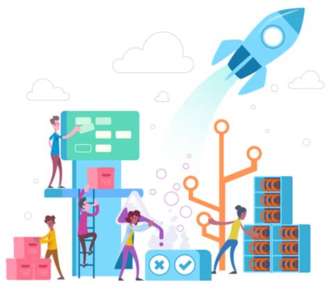Terraform Deployment With Azure DevOps Part