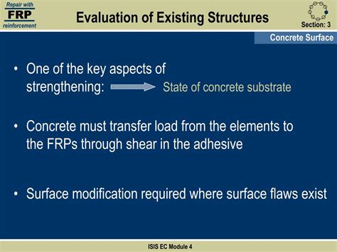 Ppt An Introduction To Frp Strengthening Of Concrete Structures Powerpoint Presentation Id