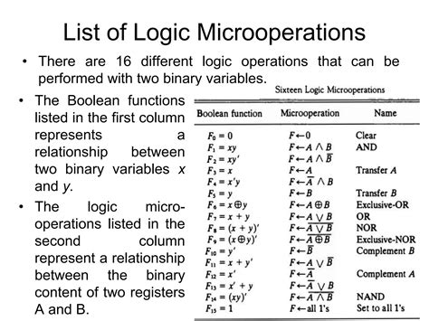 12 Logic Microoperationspptertryrtytrgrtgtrgtrgtrgtr Ppt