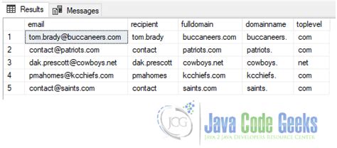 Sql Substring Function Java Code Geeks