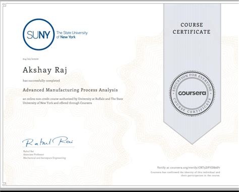 Akshay Raj On Linkedin Coursera