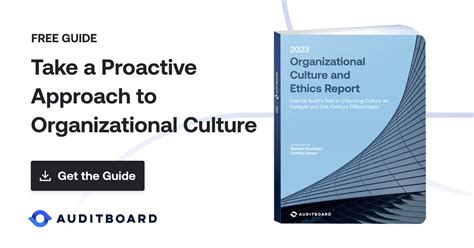 Auditboard On Linkedin Audit Compliance And Risk Management Software