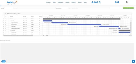 Project Planning Construction Management Software Buildlogic