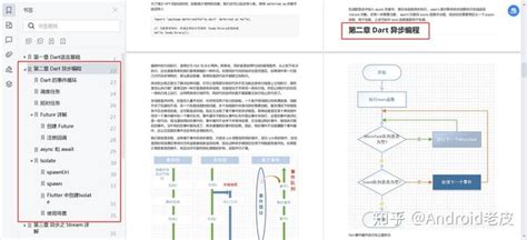 Flutter：一部从无到有，再到改变移动开发格局的崛起史