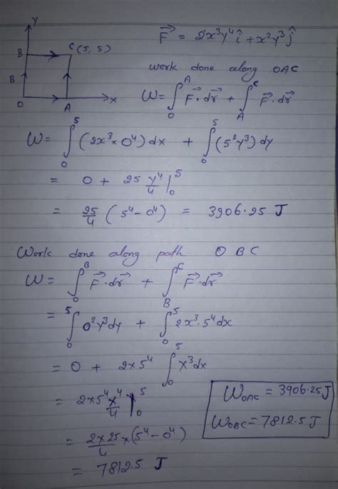 a force acting on a particle moving in the xy plane is given by f