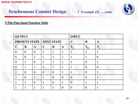 PPT Asynchronous And Synchronous Counters PowerPoint Presentation Free Download ID 3085365