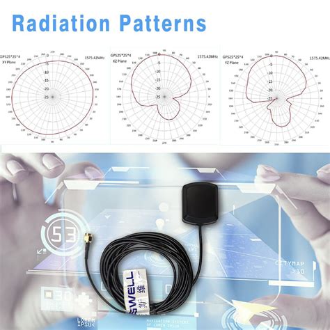 GetUSCart GNSS Antenna GPS And GLONASS Dual Band Rectangular Shape Magnet Mount Navigation Gnss