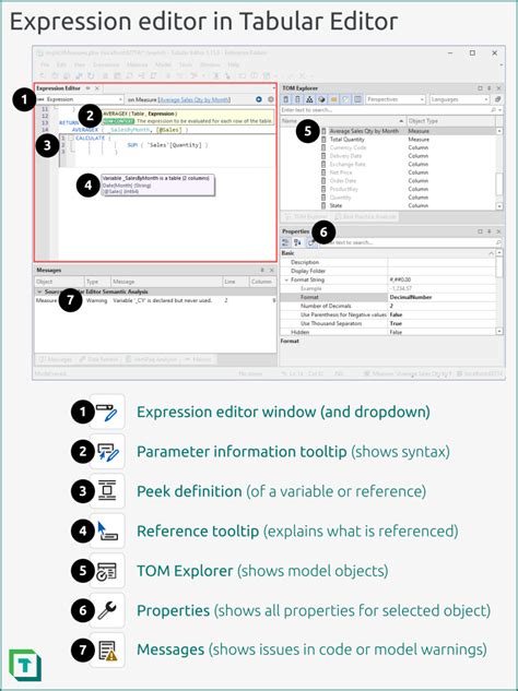 write dax for a semantic model