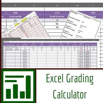 Excel Grading Calculator First Year Teachers Classroom Tools Grade Book