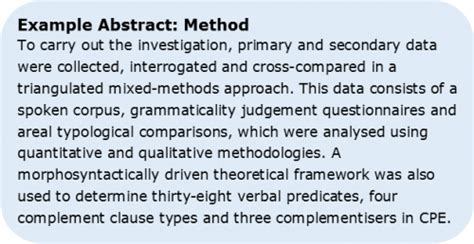 What Are The Key Elements Of An Academic Abstract Academic Marker
