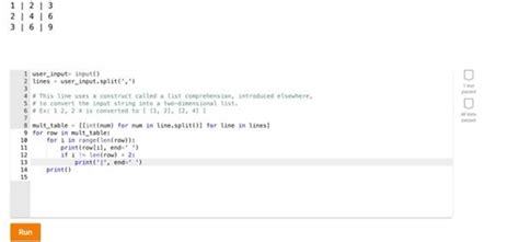Solved Print Multiplication Table Print The Two Dimensional List Mull 1 Answer