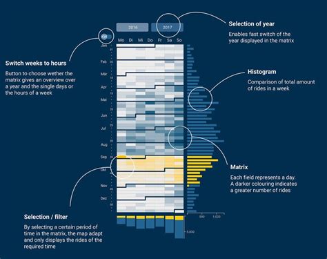 Calendar Heatmap In Excel Policyviz