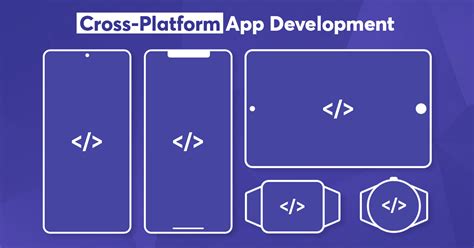 Building Mobile Apps For The Construction Industry Jul 2024