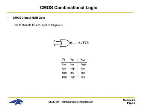Ppt Ee 414 Introduction To Vlsi Design Powerpoint Presentation Free Download Id798072 Ppt Ee 414 Introduction To Vlsi Design Powerpoint Presentation Free Download Id798072