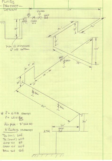 solved che fluids design project evaluate the piping