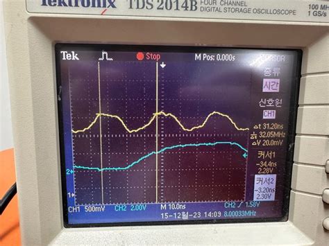 Solved Hse Uart Issue Stmicroelectronics Community