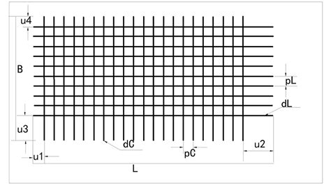 Flying End Reinforcement Mesh