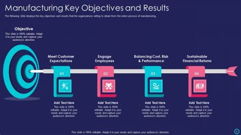 Outcomes Powerpoint Templates Slides And Graphics