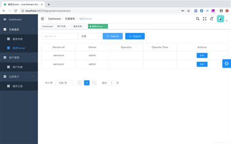 spring cloud gray 微服务灰度中间件 csdn博客