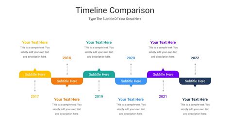 Timeline Comparison Powerpoint Template Artofit
