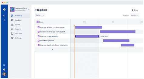 Jira Implementation And Integration Developer Perth Integranet