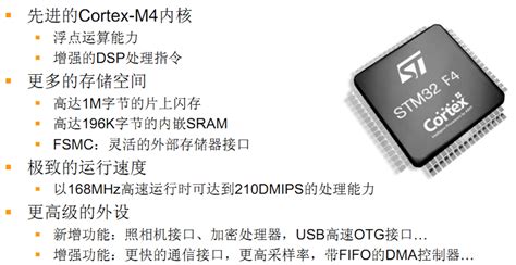 cortex m4 stm32介绍 quliuliu2013 博客园