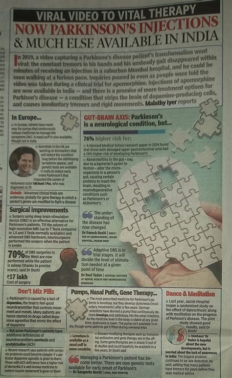 Patient Apomorphine Injection India Parkinson Brain Nasalsprays
