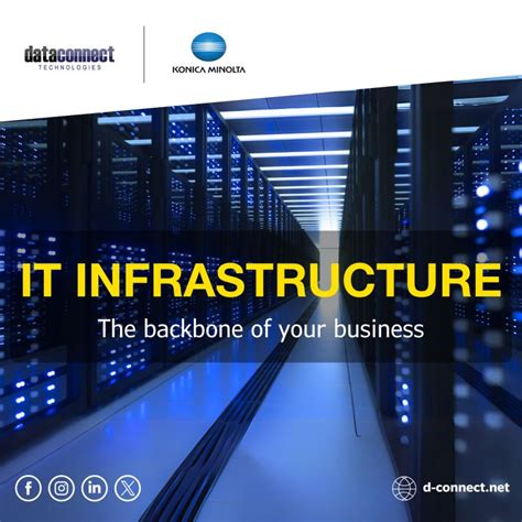 Data Connect Technologies Pte Ltd On Linkedin Itinfrastructure Dataconnecttechnologies
