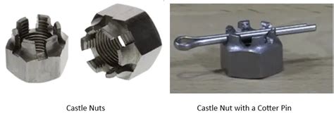 What Is A Castle Nut Uses Working And Differences From Slotted Nuts
