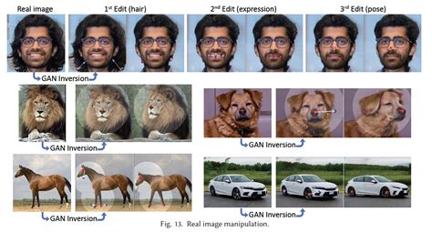A New Era Of Image Manipulation Introducing DragGAN ABC Digital Marketing