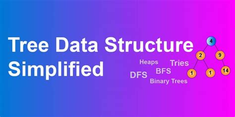 Tree Data Structure Simplified Part 2 Unique Software Development