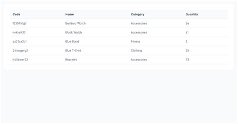 Primevuedemo Codesandbox
