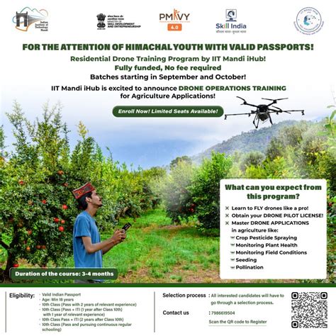 Dr Naresh Kumar Posted On Linkedin