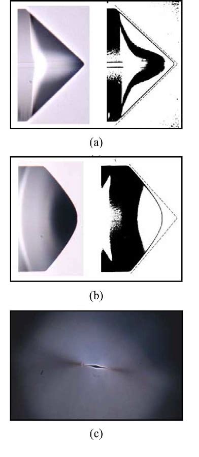Figure 10 From New Scheme Of Double Variable Curvature Microlens For
