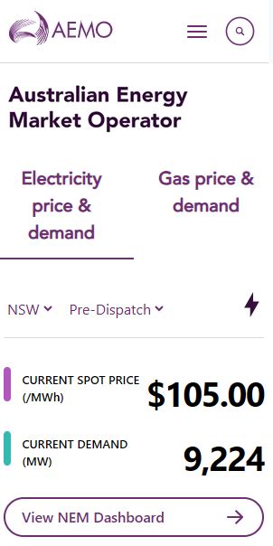 Aemo Now Digital Agency