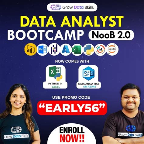 Data Analytics Boosting Your Career Shashank Mishra 🇮🇳 Posted On The Topic Linkedin