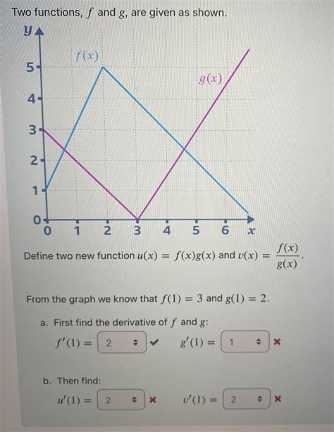solved two functions f and g are given as shown define