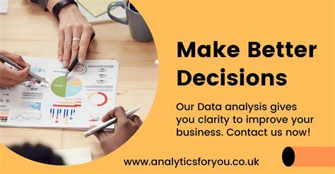 Margaret Ojomo Boukadia On Linkedin Data Analytics Consultancy For