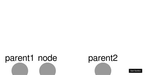 Cytoscape Expand Collapse Examples Codesandbox