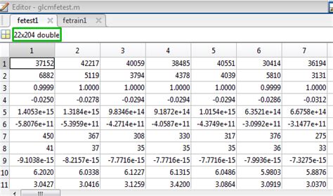 Convert Complex Double To Double Type In Matlab Stack Overflow