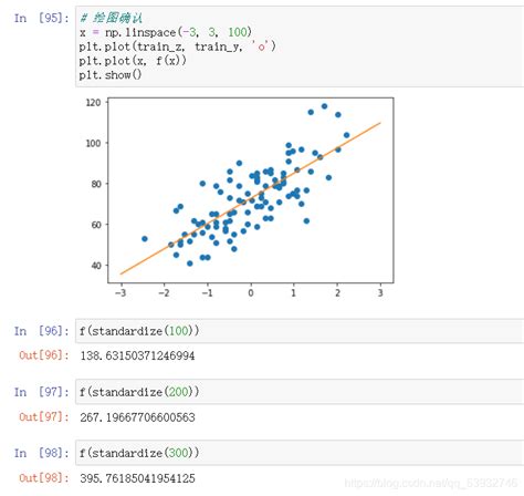 机器学习与数据挖掘 实验一机器视觉与数据挖掘实践实验 Csdn博客