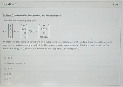 Solved Question Pts Problem Interpolation Least Chegg