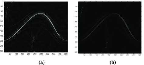 A Contrast Sinogram Enhancement By Modifying The Coefficients Of