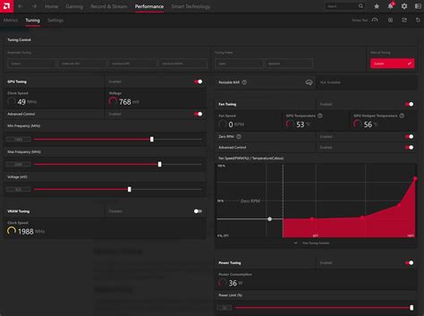 Gpu Anatomy 101 Key Terminologies
