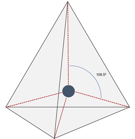 Tetrahedral Learn Chemistry Online ChemistryScore