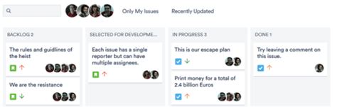 Reactjs Projects Examples Moderate Level Step By Step